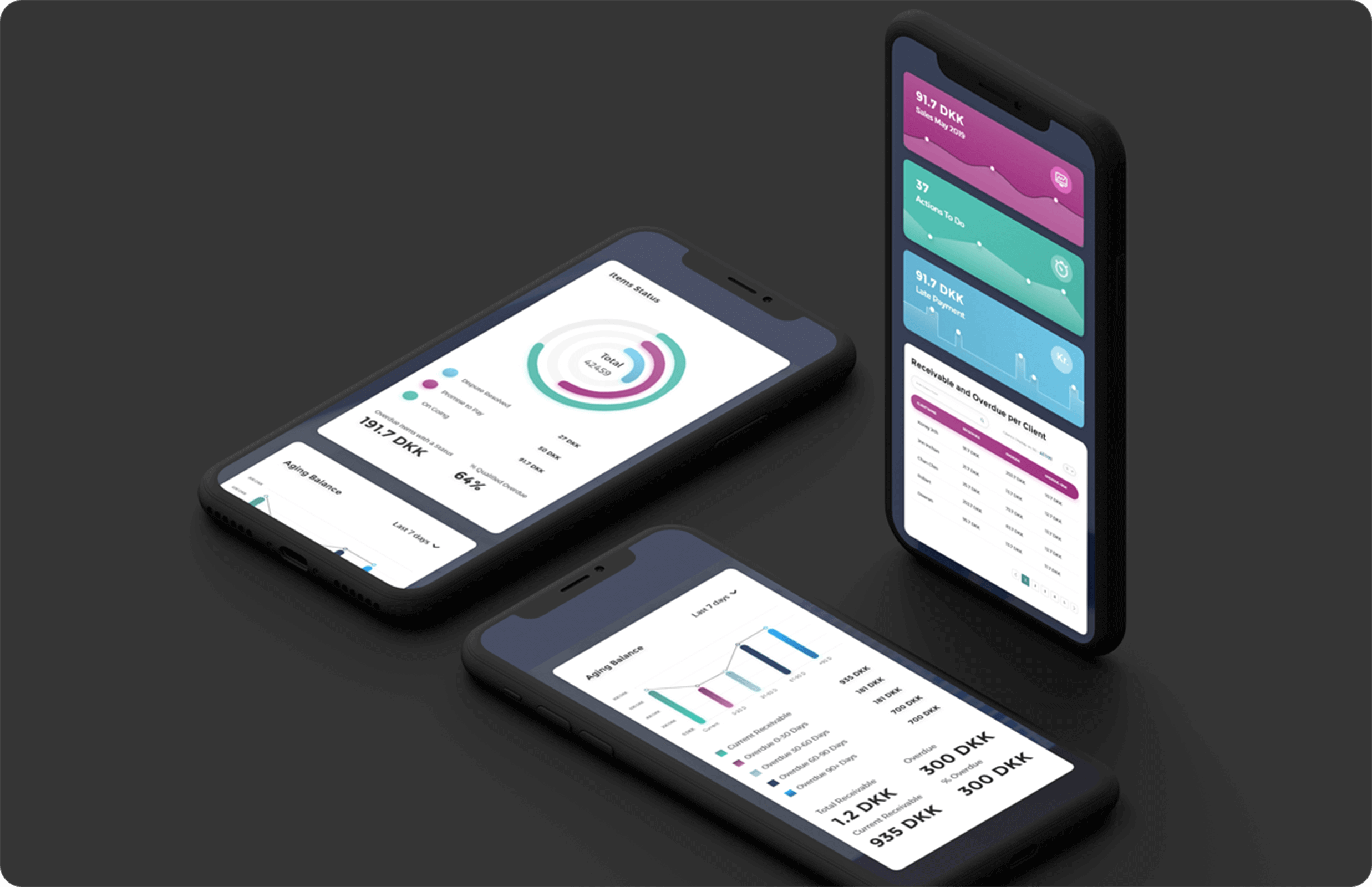 FLSmidth - RV Matrix Software Technologies Pvt Ltd